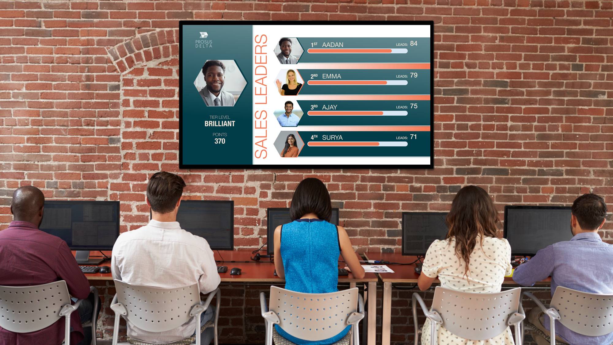 Signagelive - Solstice AV