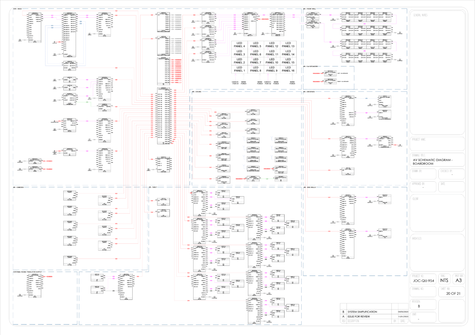Solutions - Solstice AV
